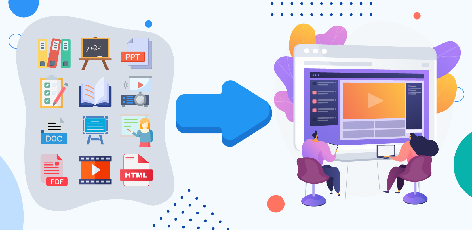 Legacy Content Conversion – Zaptor eLearning